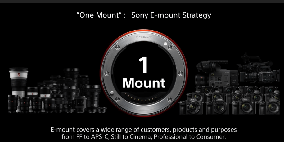 ソニー ワンマウント宣言 | Dmaniax.com