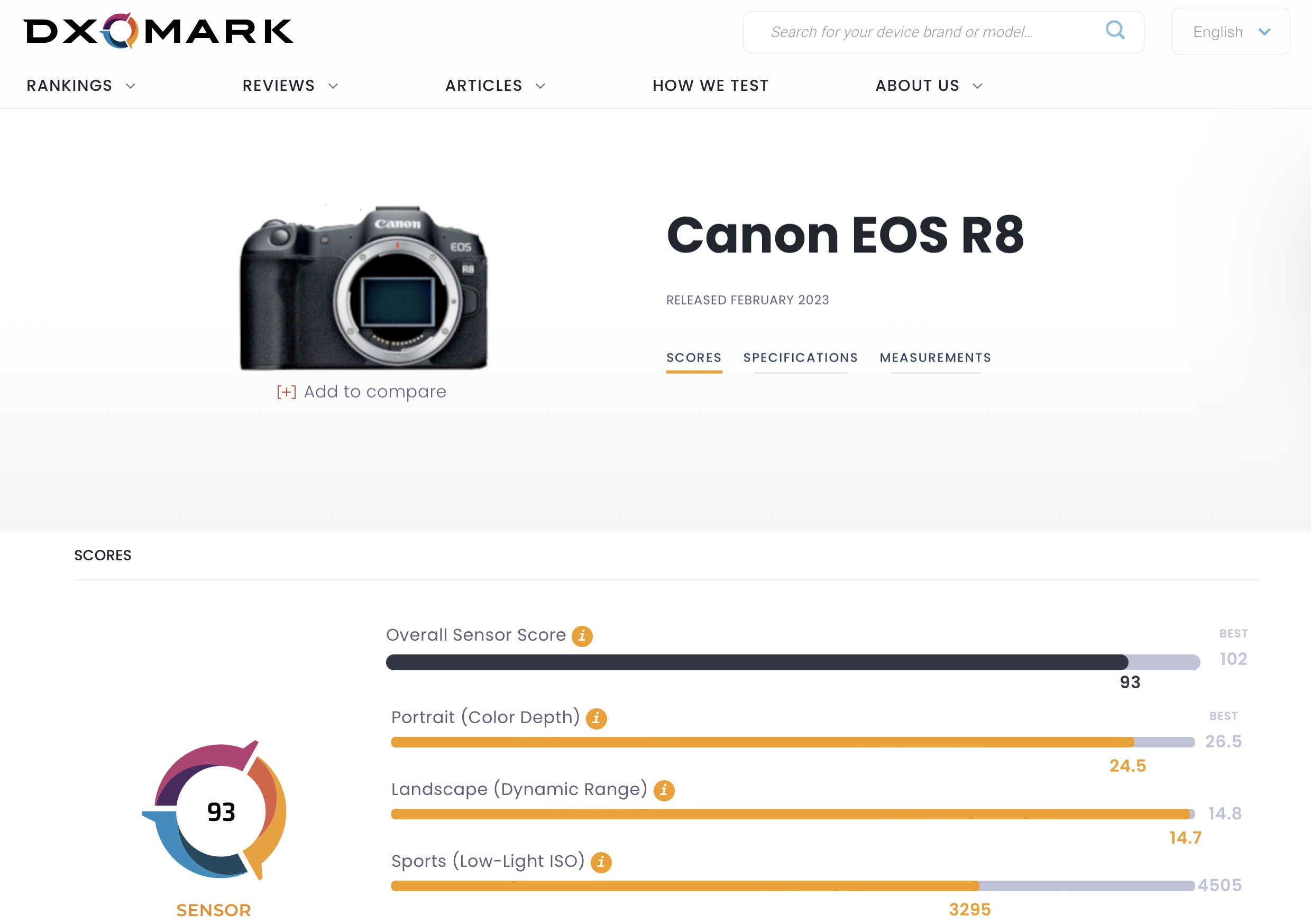 キヤノン EOS R8 がDxO Mark センサースコアのテスト結果に追加 | Dmaniax.com