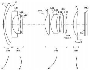 SONY RX200は大口径28-100mm f/1.8-2.8 ズームレンズを搭載？（photorumors） | Dmaniax.com