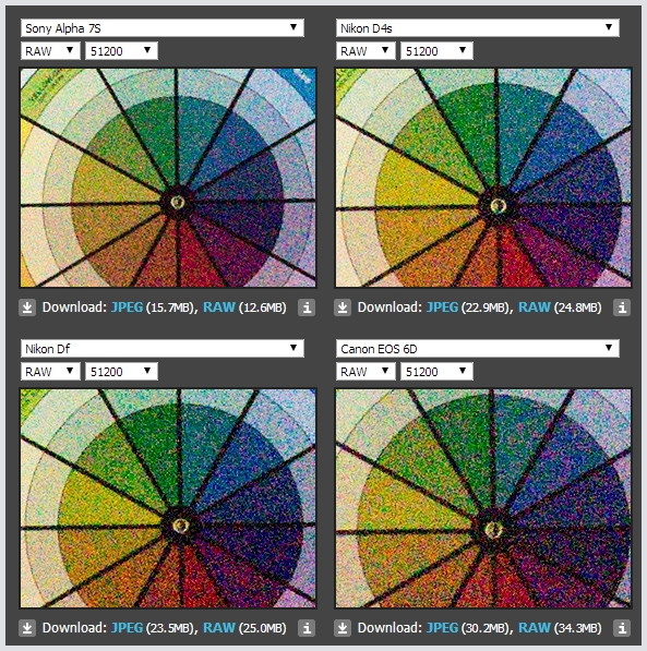 SONY α7s対Nikon D4s対Nikon Df対Canon EOS 6D高感度比較 | Dmaniax.com